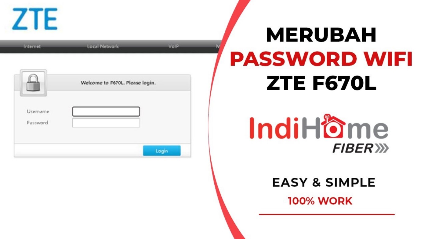 Cara Ganti Password Indihome Cepat Dan Mudah, Agar Tidak Mudah ...